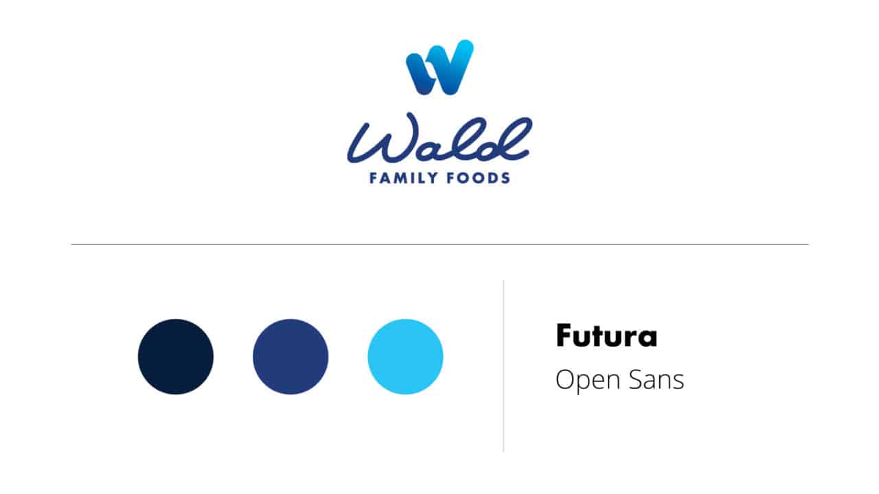 Food Photography and Branding — Wald Family Foods | Agency 877